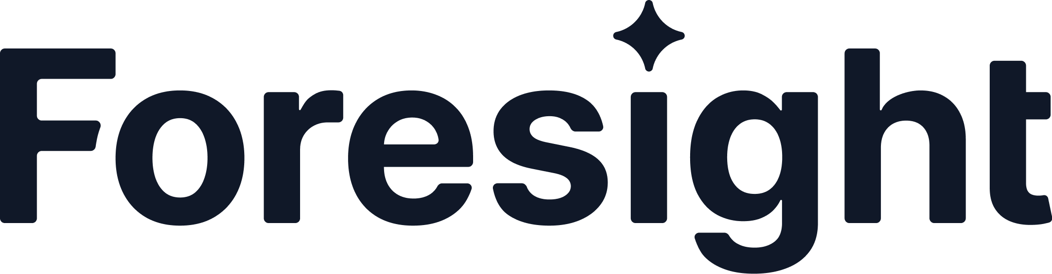 Property Maintenance Software | Lula