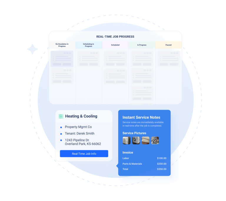 Foresight: AI Triage, Scheduling & Predictive Maintenance | Lula